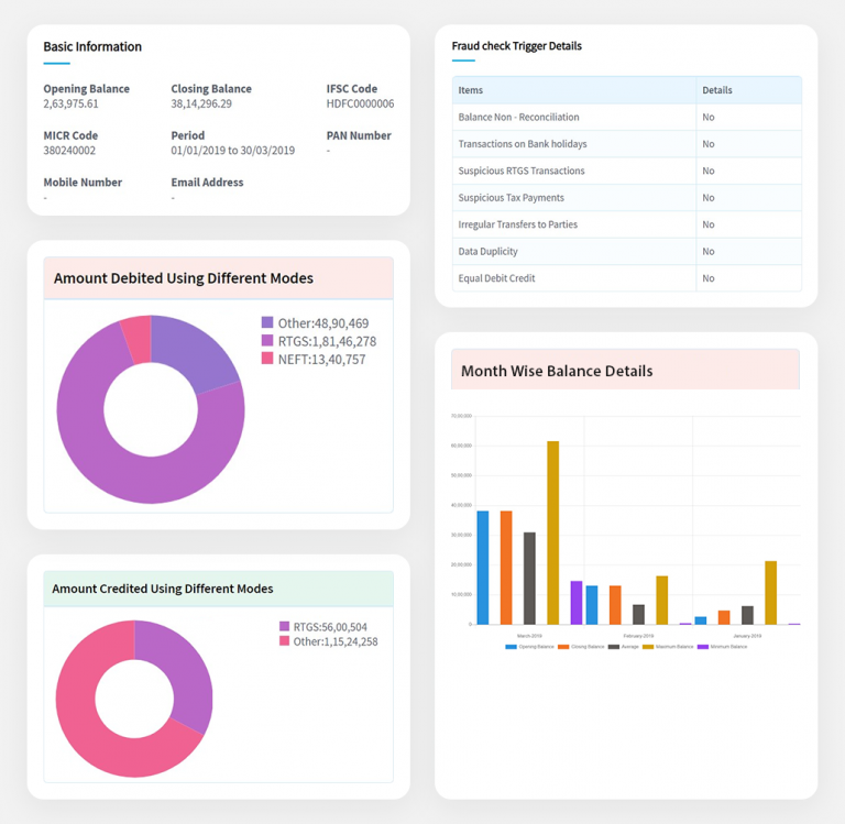 Accelerate lending operations with automated bank statement analysis
