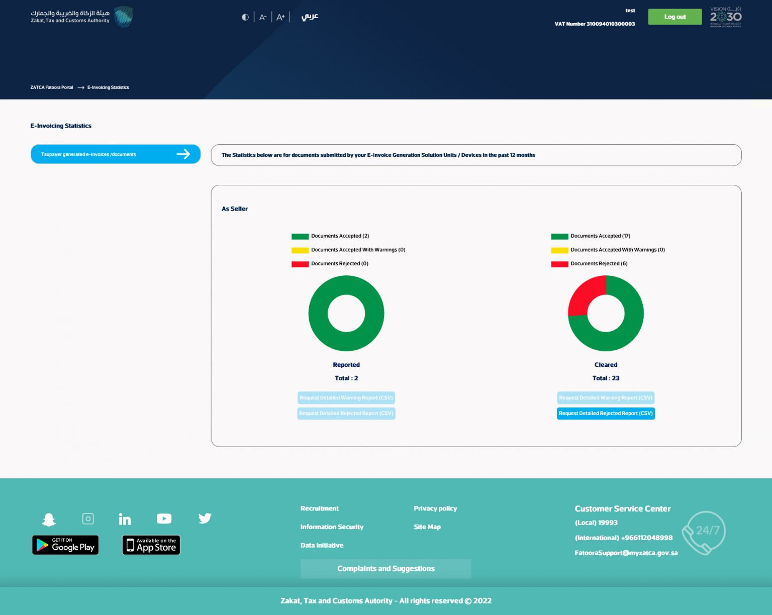 Saudi Arabia Fatoora Portal: The Complete Guide
