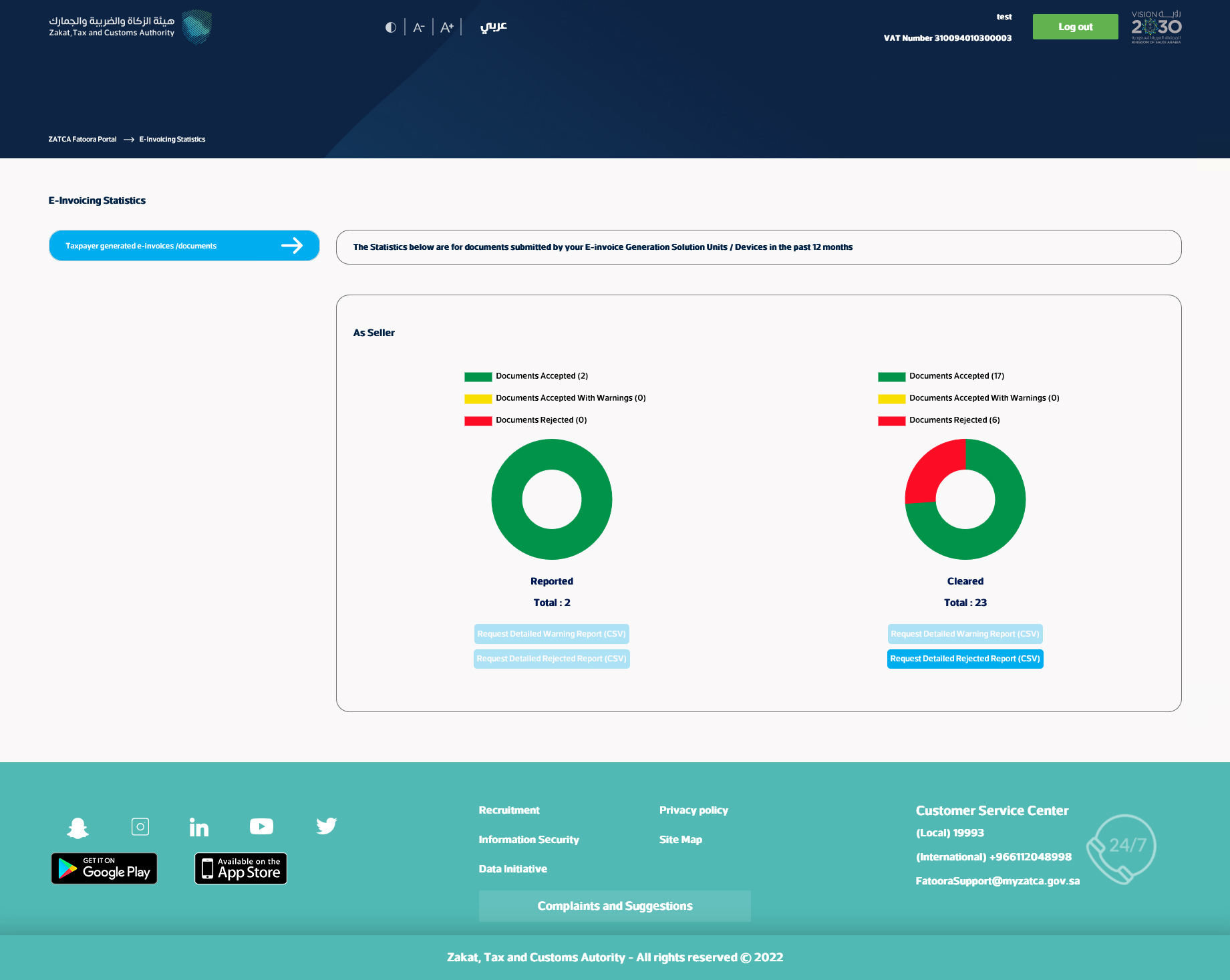 Saudi Arabia Fatoora Portal: The Complete Guide